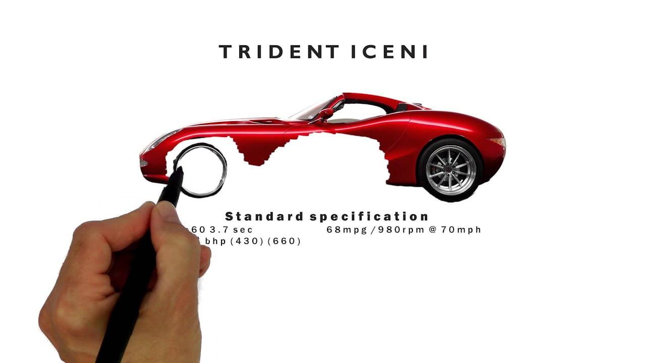 Trident Iceni green biodiesel sportscar | i-Presentations Animated Videos
